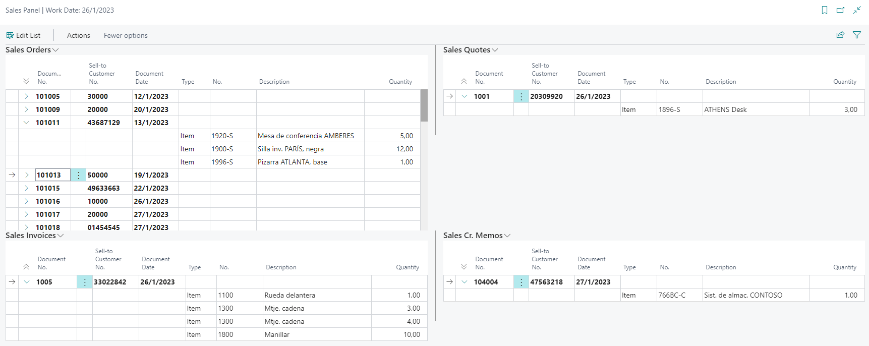 How To Use The Tree View Property In Business Central - Business ...