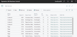Business Central API Guide In 2023 - Business Central Geek