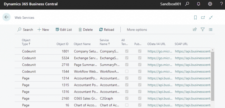 Business Central API Guide In 2023 - Business Central Geek