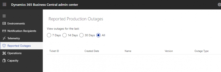 Complete Walkthrough Of Business Central Admin Center - Business ...