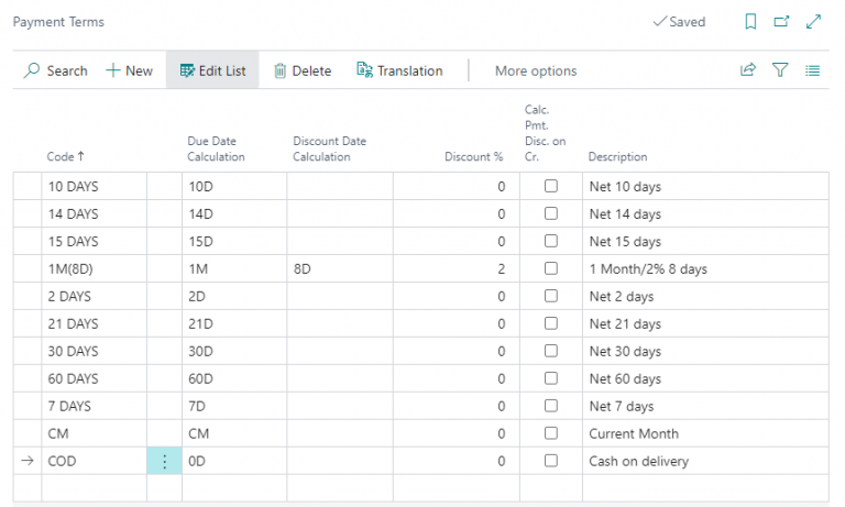 Definitive Guide To Configuration Packages In Business Central ...