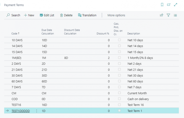Definitive Guide To Configuration Packages In Business Central ...