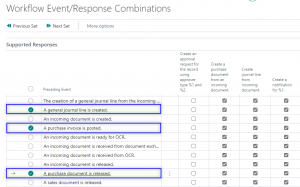 Workflows Overview In Business Central - Business Central Geek