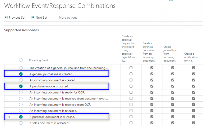 Workflows Overview In Business Central - Business Central Geek