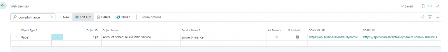 How To Use Account Schedules In Business Central - Business Central Geek