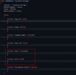 How To Use Isolated Storage In Business Central - Business Central Geek