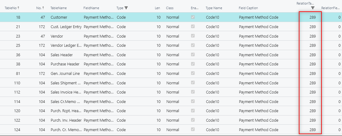How To Use RecordRef, FieldRef, And KeyRef In Business Central - Business Central Geek