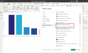 How To Integrate Business Central With Power BI - Business Central Geek