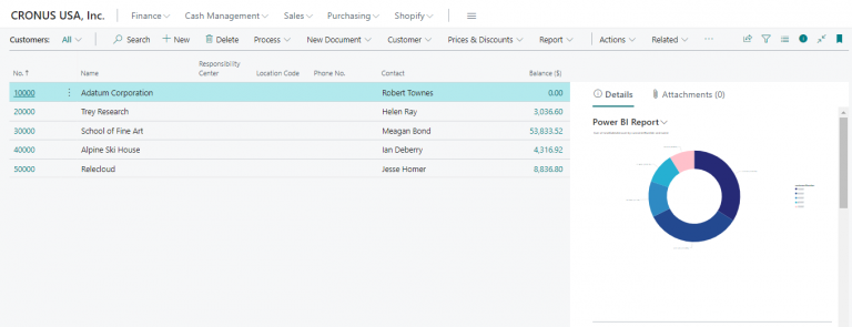 How To Integrate Business Central With Power BI - Business Central Geek