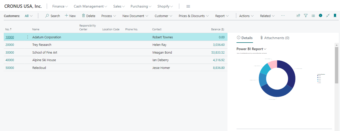 How To Integrate Business Central With Power BI - Business Central Geek