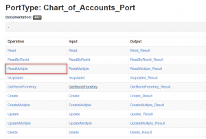 How To Use Postman To Connect With Business Central APIs